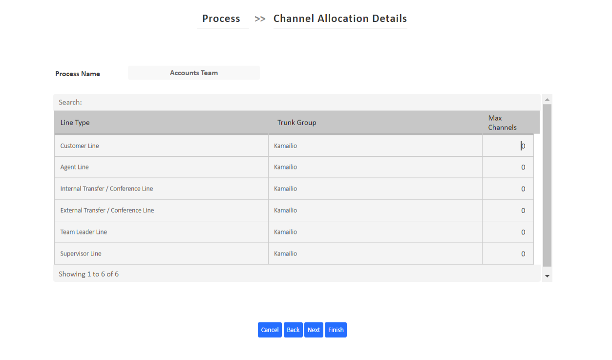 Configure Telecom Channels and Allocation Details | Jodo Documentation Hub
