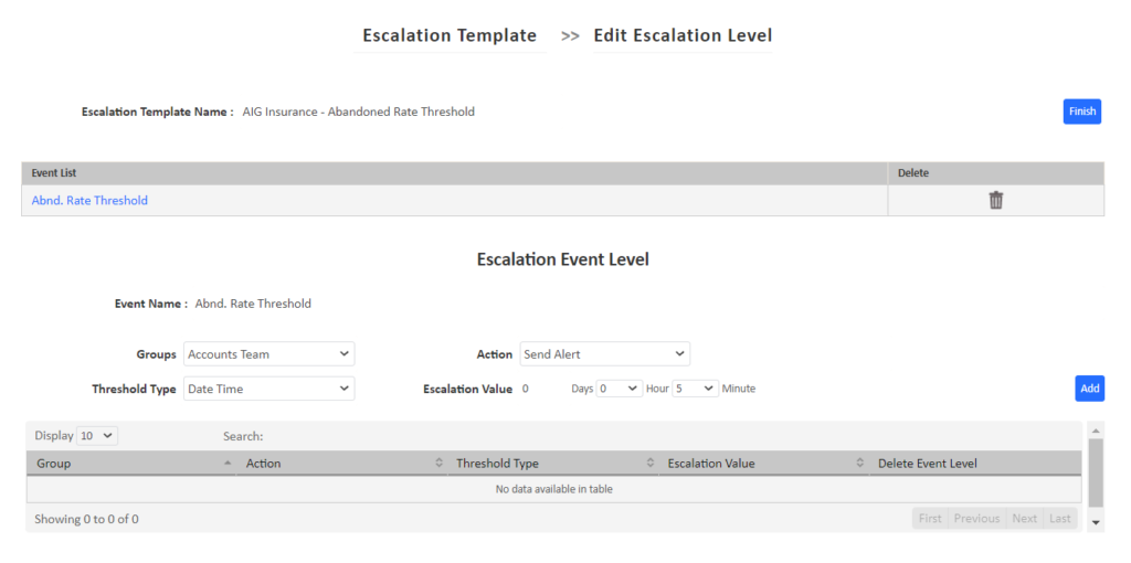 Edit Escalation Level Page | Jodo Documentation Hub