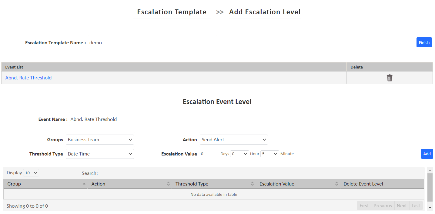 Add Escalation Level Page | Jodo Documentation Hub
