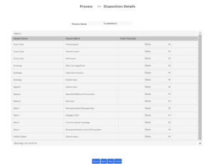 Disposition Details | Jodo Documentation Hub