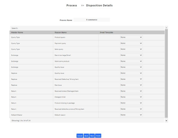 Disposition Details | Jodo Documentation Hub