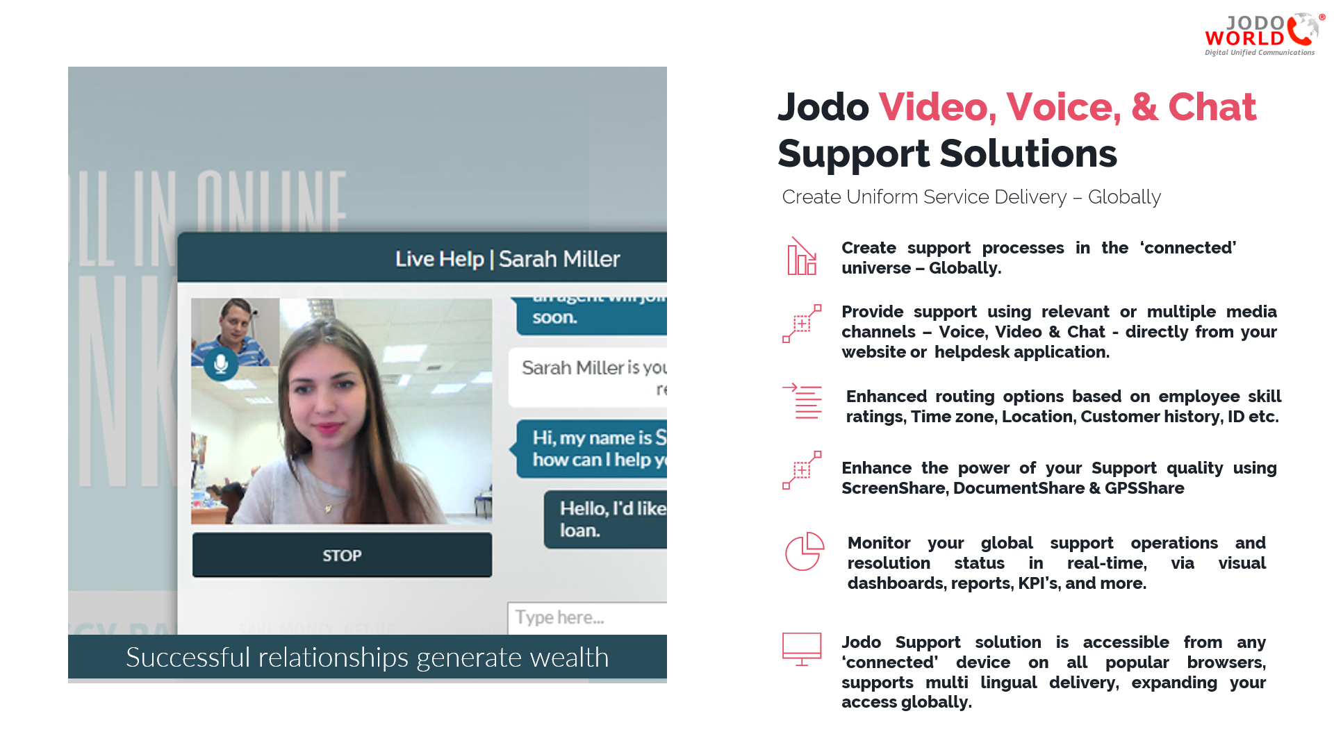 Jodo World Integration options | Jodo Documentation Hub