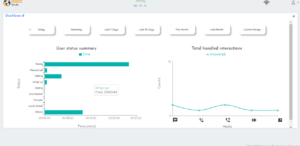 Dashboard | Jodo Documentation Hub